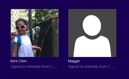 How To Allow Multiple Concurrent Users Log In Windows 8 through Remote ...