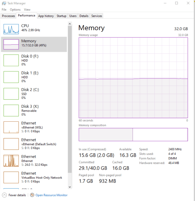Understand Windows Task Manager Memory Tab - NEXTOFWINDOWS.COM